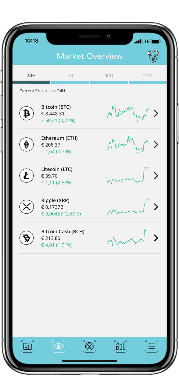 Buy and Sell Bitcoin & Co with BISON App by Boerse Stuttgart