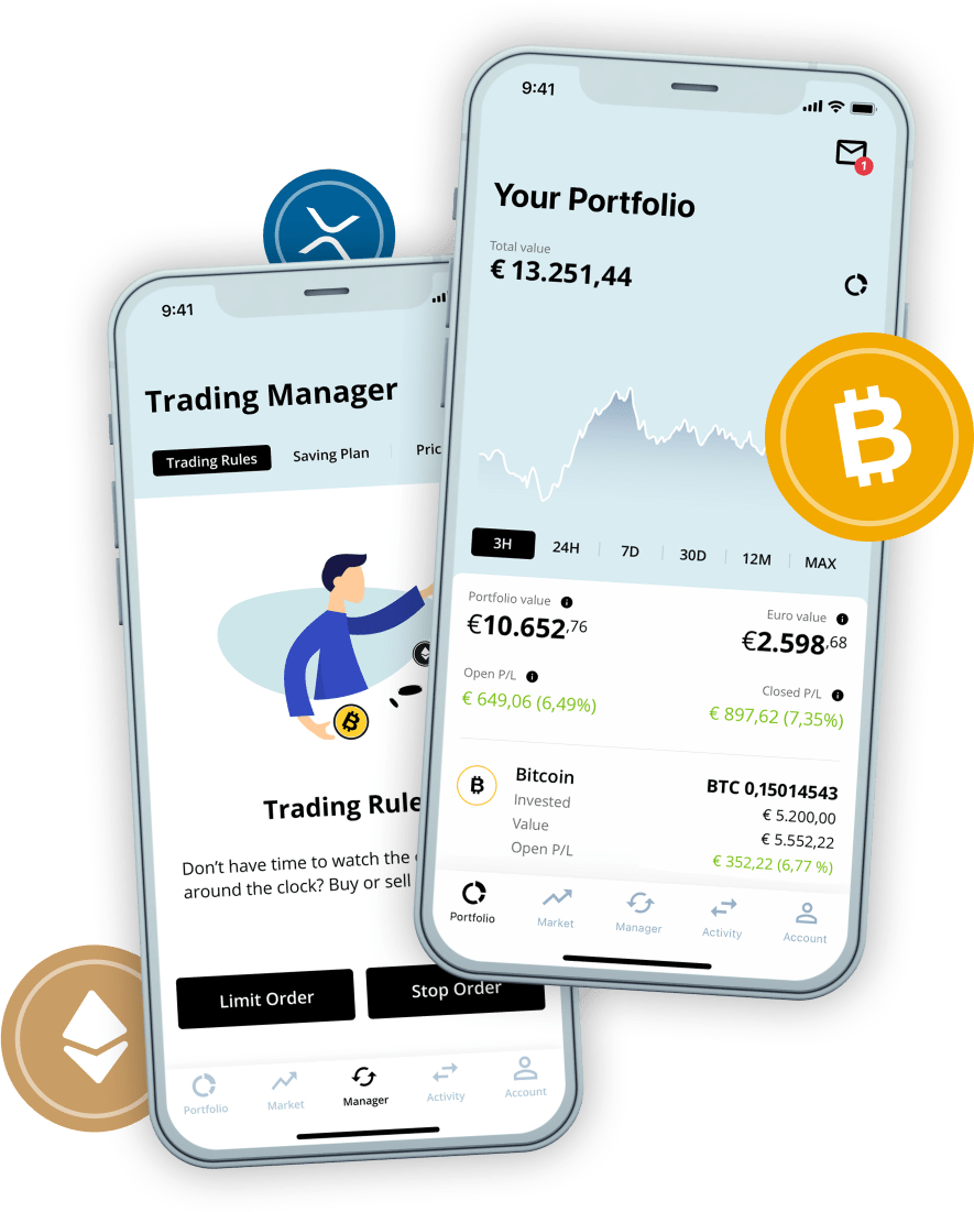 The BISON App Trading Rules - Limit Order & Stop Order